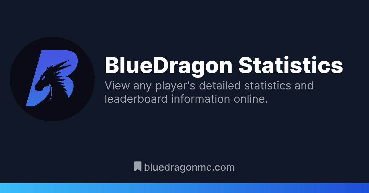 Statistics | BlueDragon